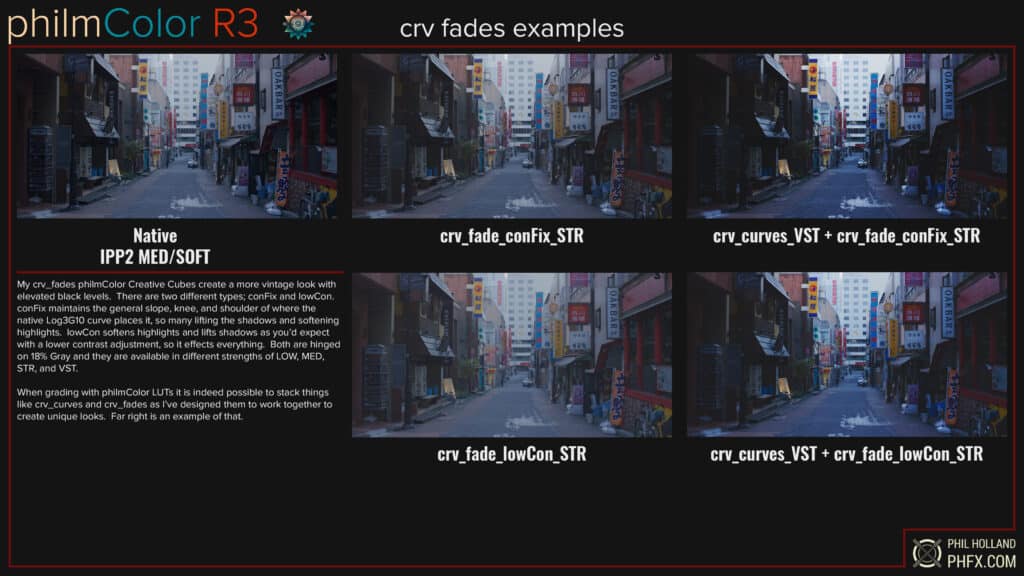 philmColor R3 – LUT based workflow for RED’s IPP2 Color Pipeline - GoodGFX